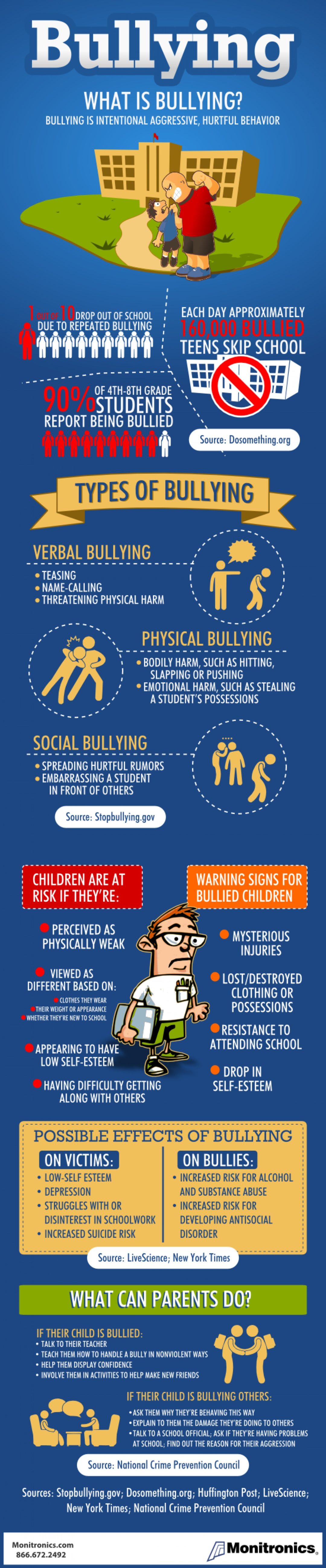 How To Prevent Bullying? Helpful Infographics. | Kids Making Change
